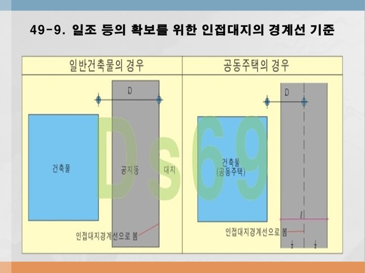 일조 등의 확보를 위한 건축물의 높이 제한 건축법상의 일조 등의 확보를 위한 건축물의 높이 제한에 대한 정리입니다 네이버 블로그